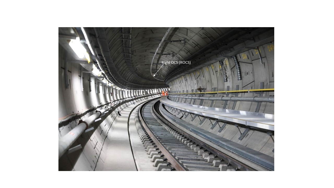 Rigid Overhead Catenary System (ROCS) - railacademy.in