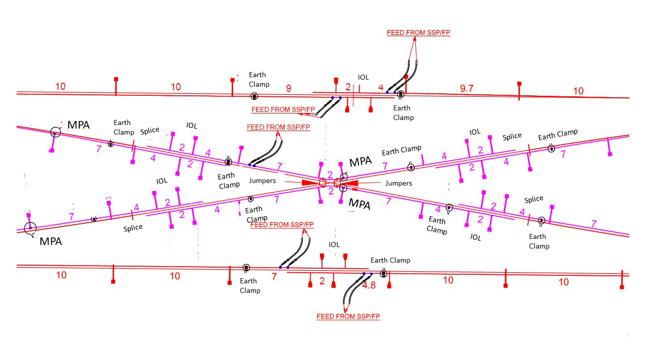 Rigid Overhead Catenary System (ROCS) - railacademy.in