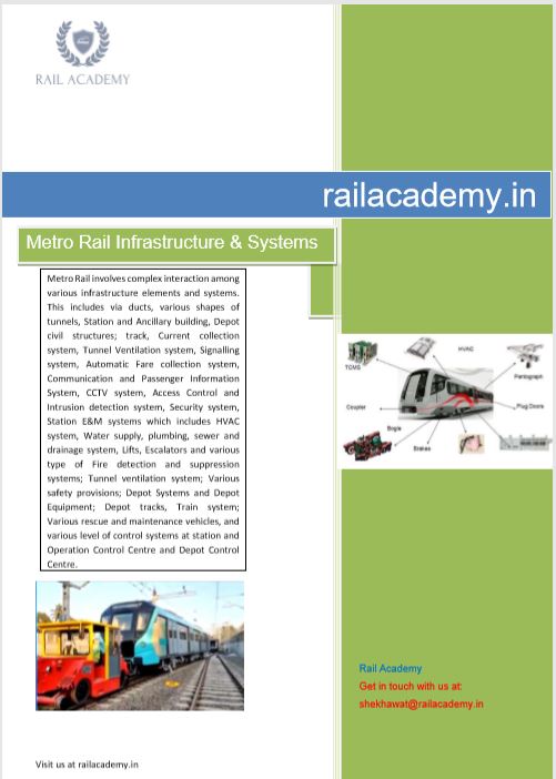 Metro Rail – railacademy.in
